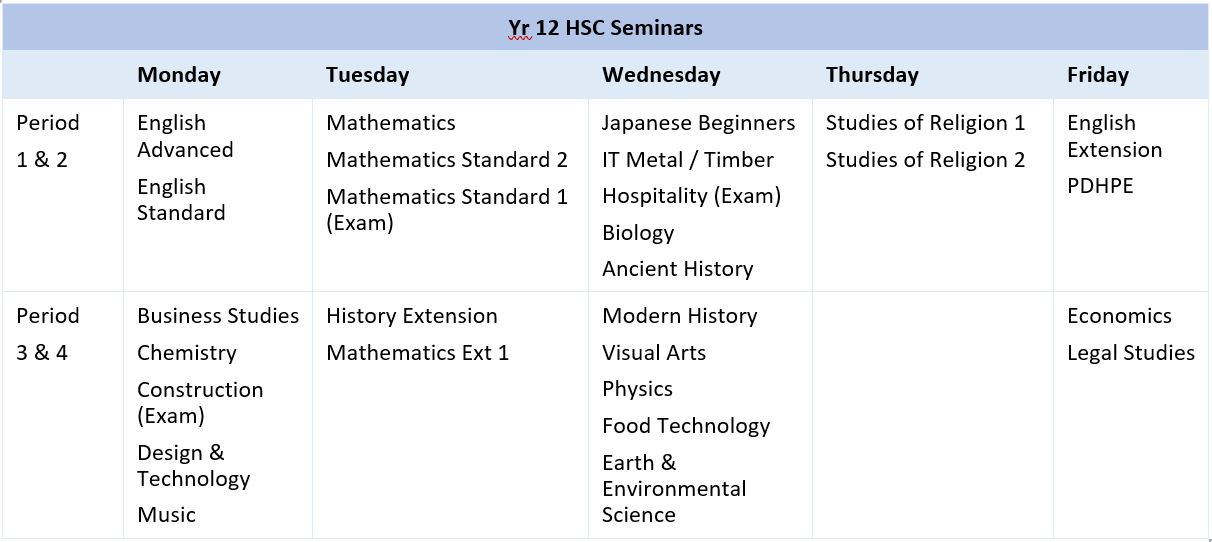 Year 12 2020 HSC Seminars